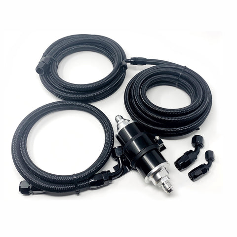 Evo X – Evolution Dynamics